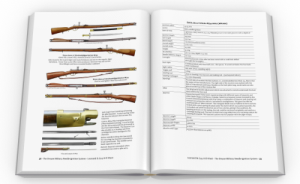 The Dreyse Military Needle Ignition Rifle System by Guy and Leonard ...